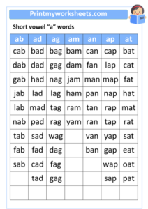 2nd Grade CVC Poem Worksheets PDF | Free Downloadable - Print My Worksheets