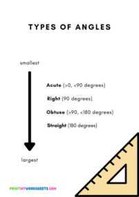 4th Grade Angles Worksheets PDF | Free Math Downloadable - Print My ...